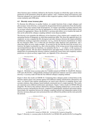 Deep learning ensembles loss landscape | PDF