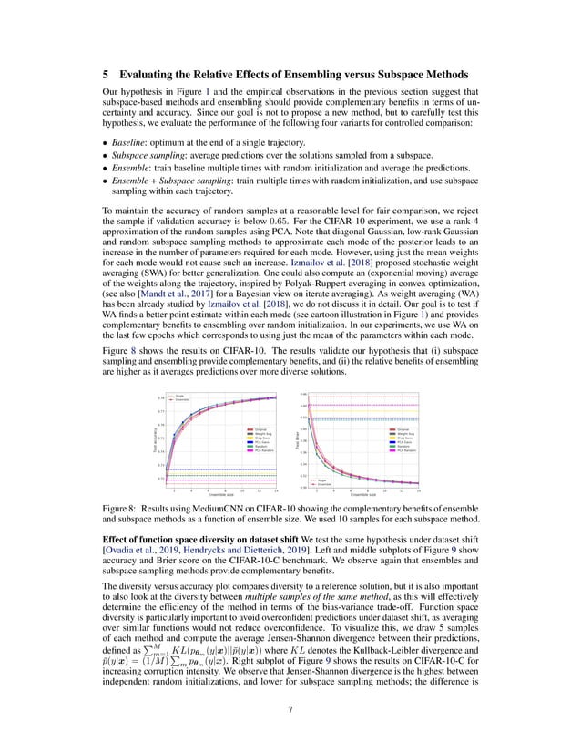 Deep Learning Ensembles Loss Landscape Pdf