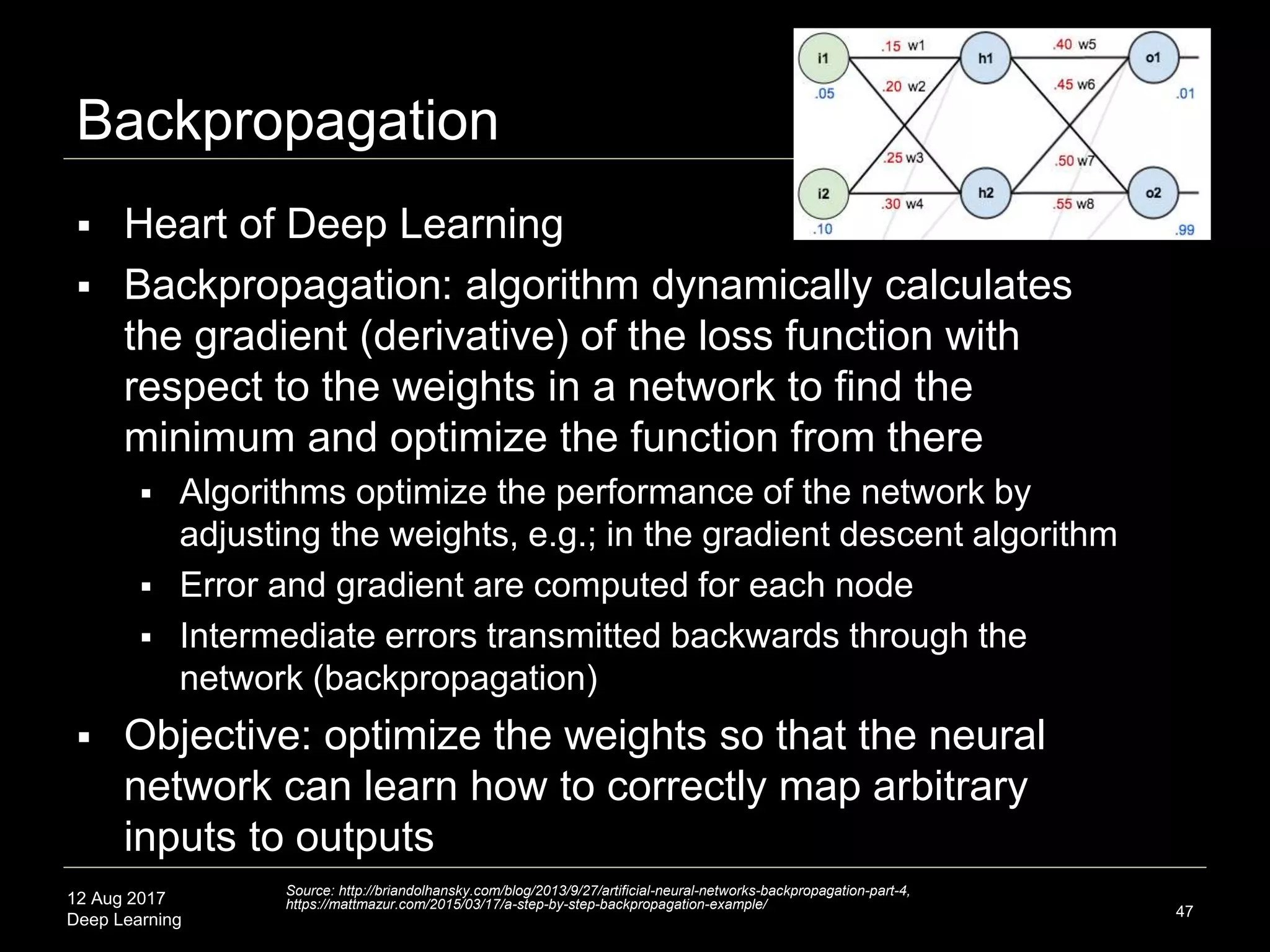 Deep Learning Explained | PPTX | Artificial Intelligence | Technology ...
