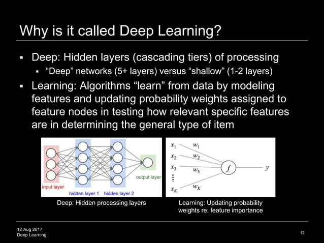 Deep Learning Explained | PPT
