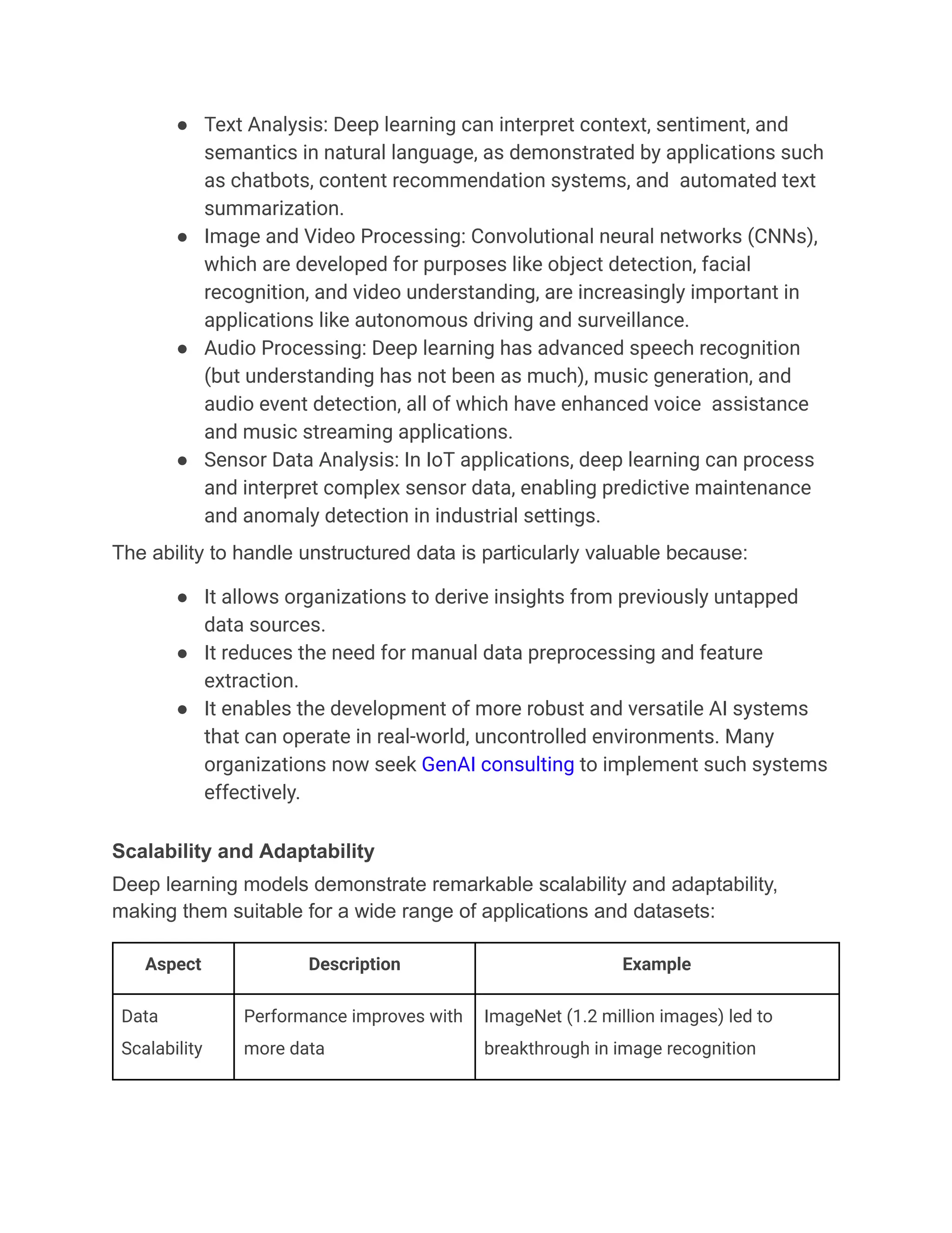 Deep Learning Explained-History, Key Components, Applications, Benefits ...