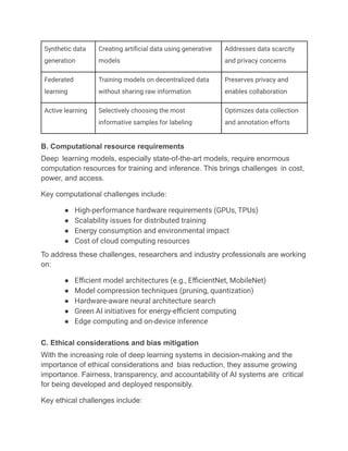 Deep Learning Explained-History, Key Components, Applications, Benefits ...