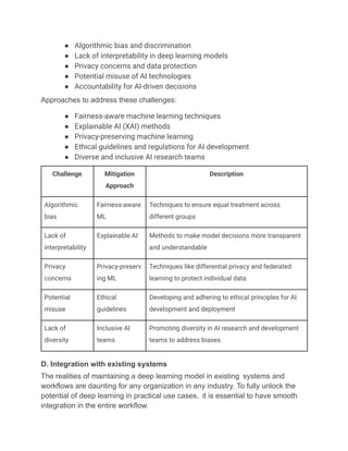 Deep Learning Explained-History, Key Components, Applications, Benefits ...