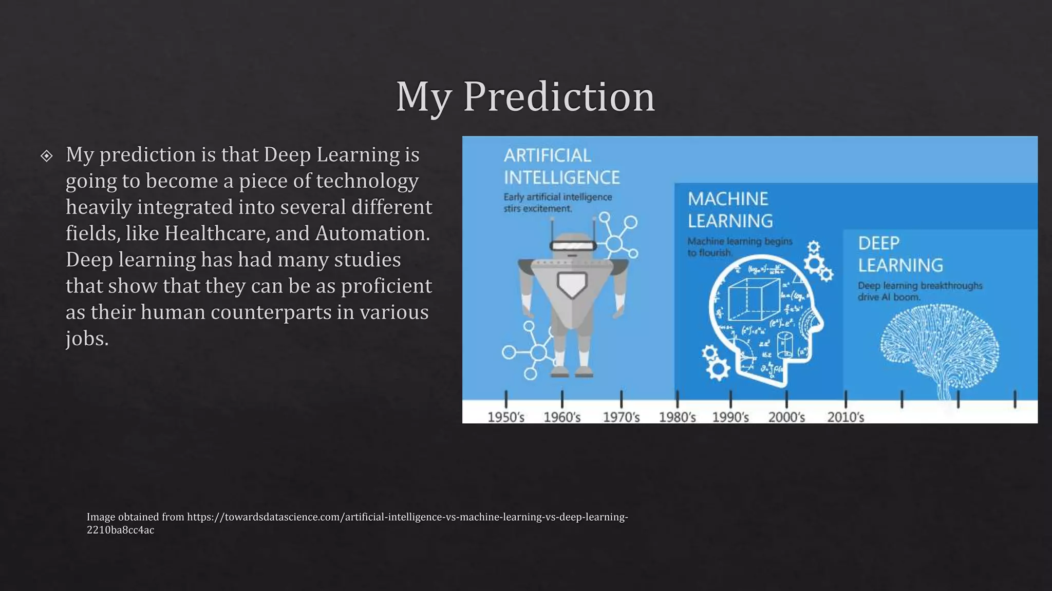 Deep Learning by Michael Durst | PPTX | Artificial Intelligence | Technology & Computing