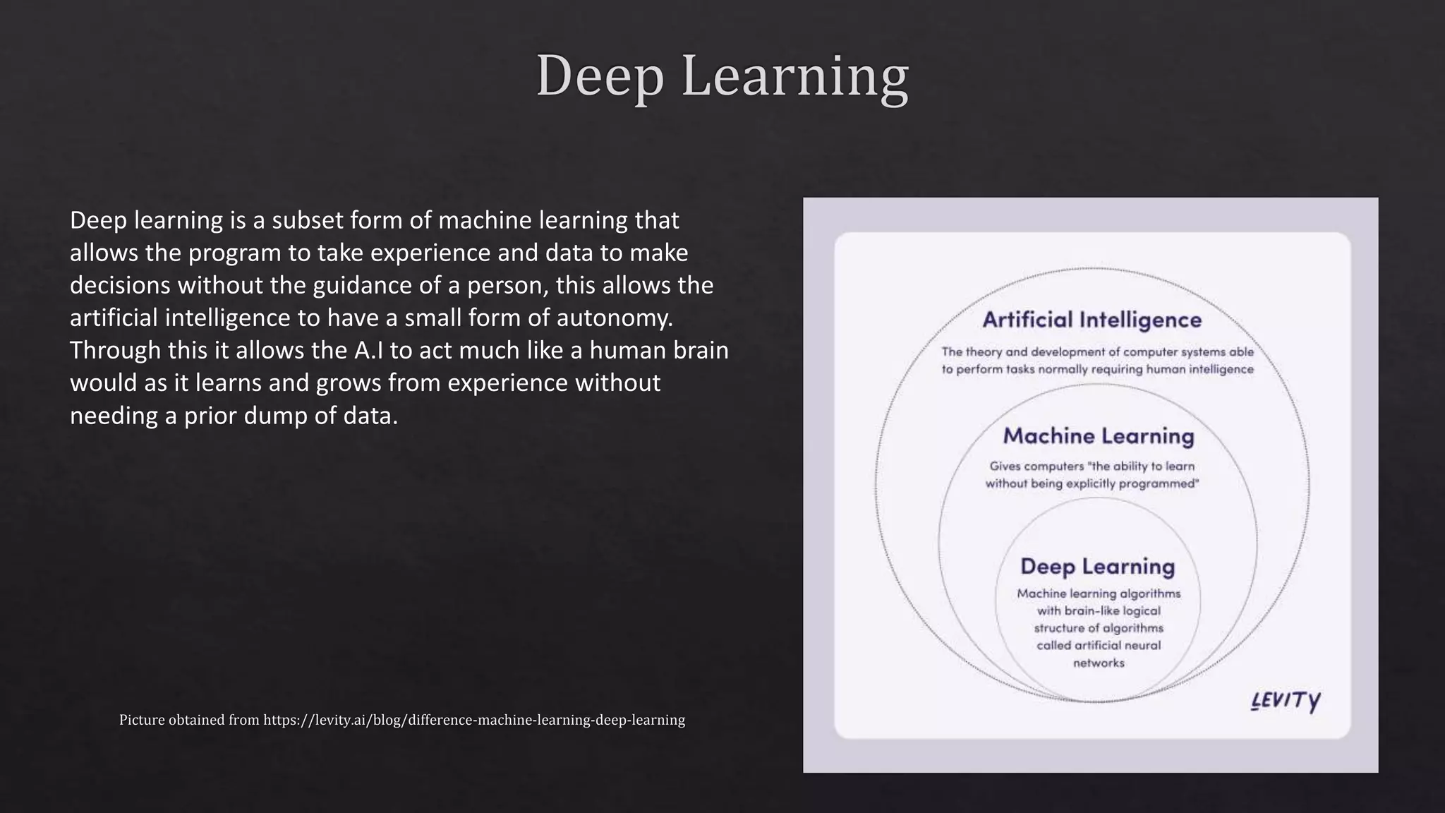 Deep Learning by Michael Durst | PPTX | Artificial Intelligence | Technology & Computing