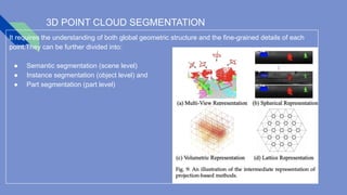 Deep learning for 3 d point clouds presentation | PDF