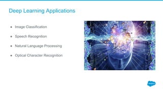 Introduction to Deep Learning | PPTX