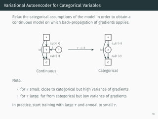 Deep Learning for Cyber Security | PDF