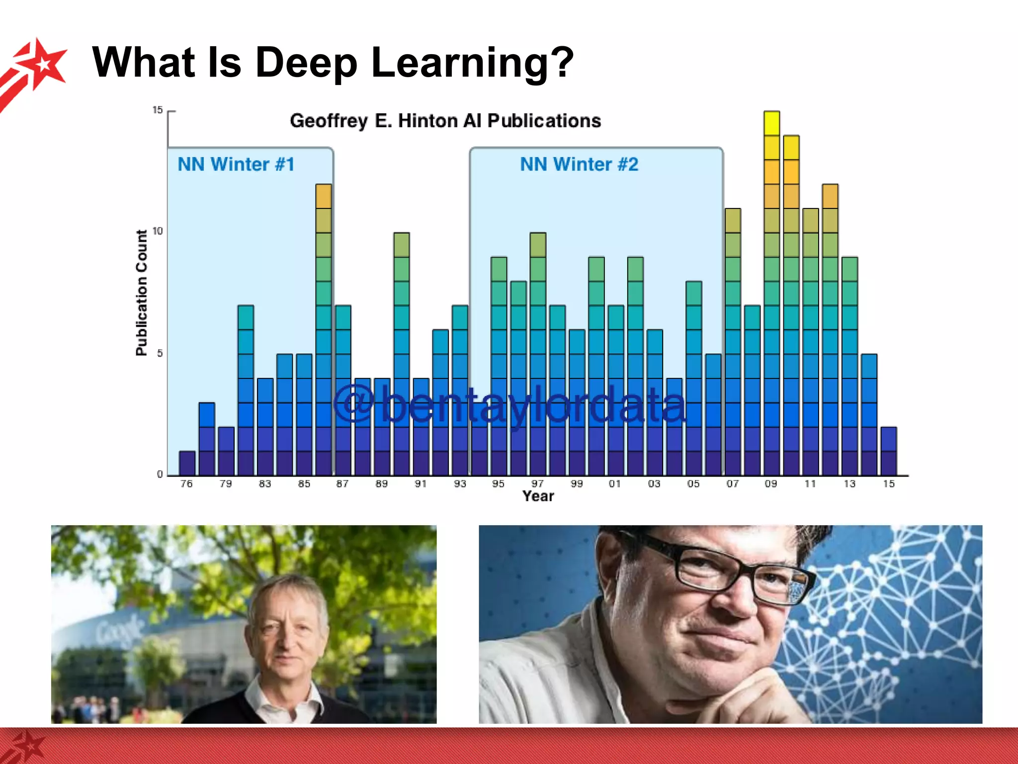 Deep learning for_devs | PPT