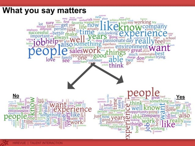 Deep learning for_devs | PPT