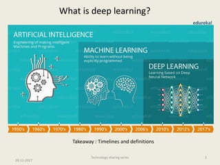 Deep learning for dummies dec 23 2017 | PPTX
