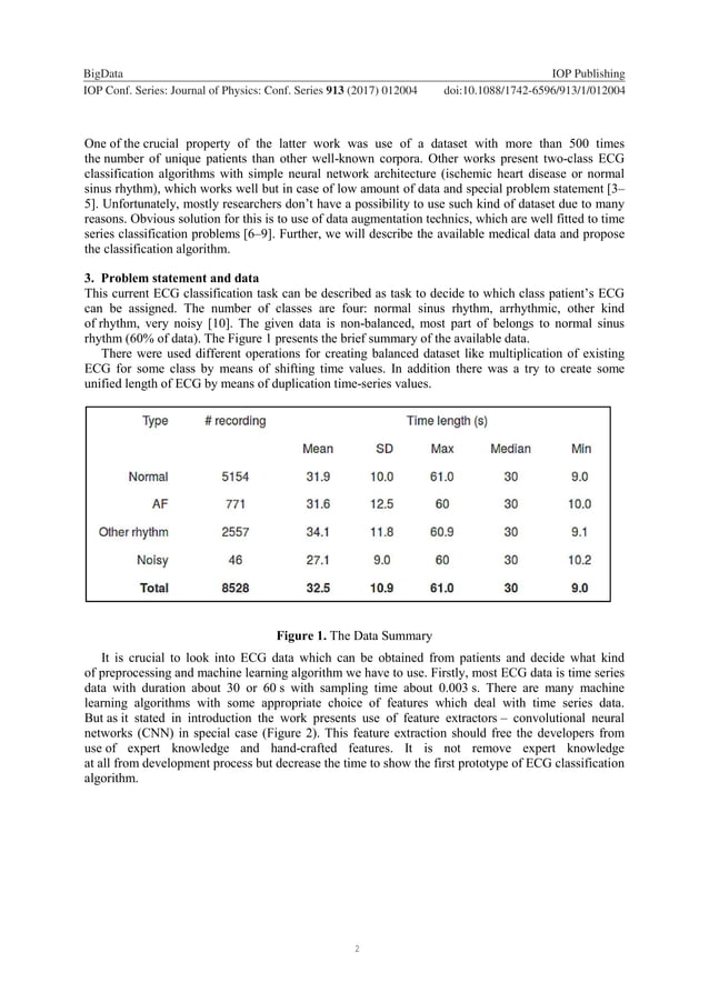 Deep learning for_ecg_classification | PDF