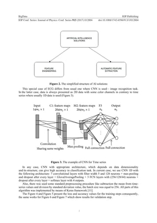 Deep learning for_ecg_classification | PDF