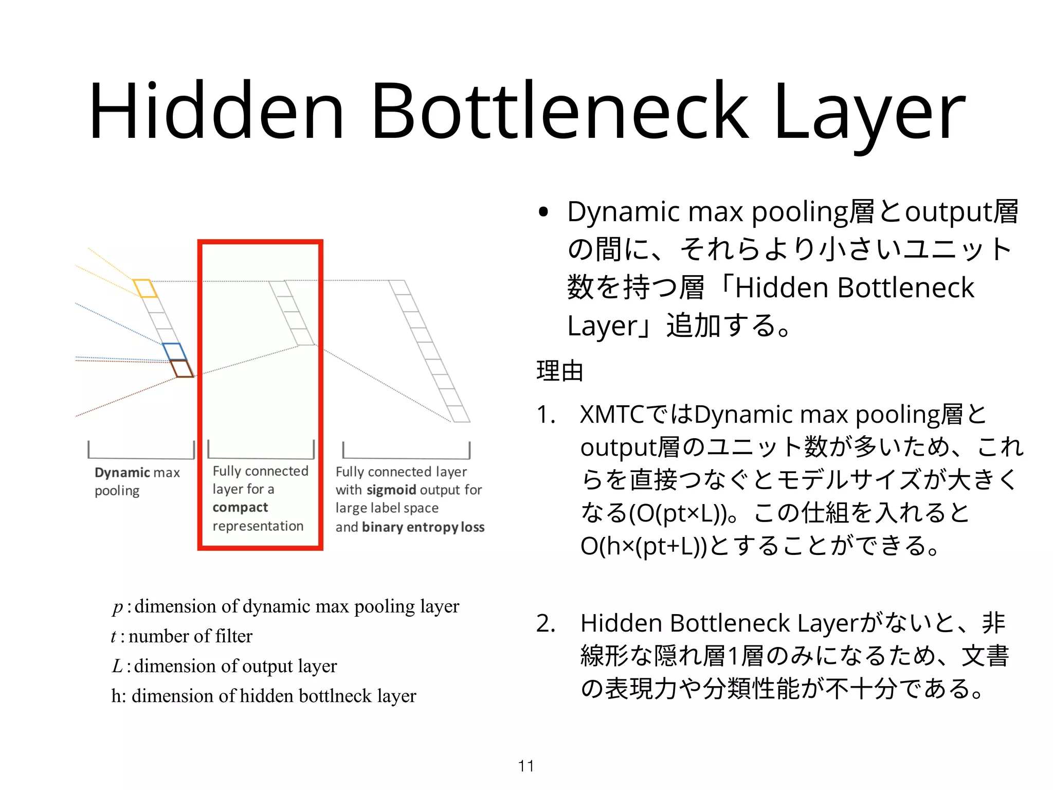 Deep learning for_extreme_multi-label_text_classification | PPT