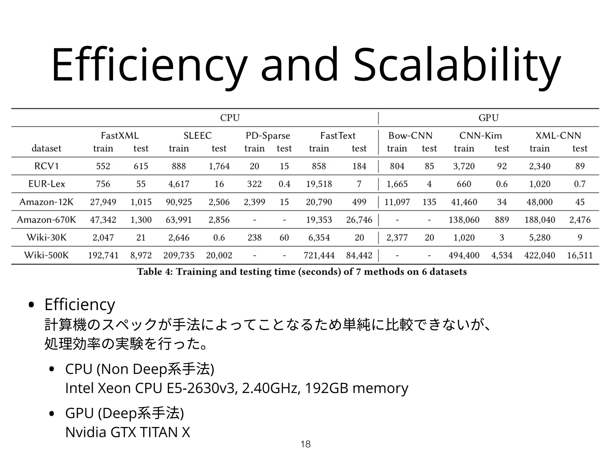 Deep Learning Forextrememulti Labeltextclassification Ppt 