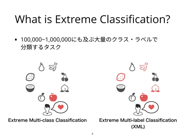 Deep learning for_extreme_multi-label_text_classification | PDF