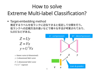 Deep learning for_extreme_multi-label_text_classification | PDF