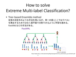 Deep learning for_extreme_multi-label_text_classification | PDF