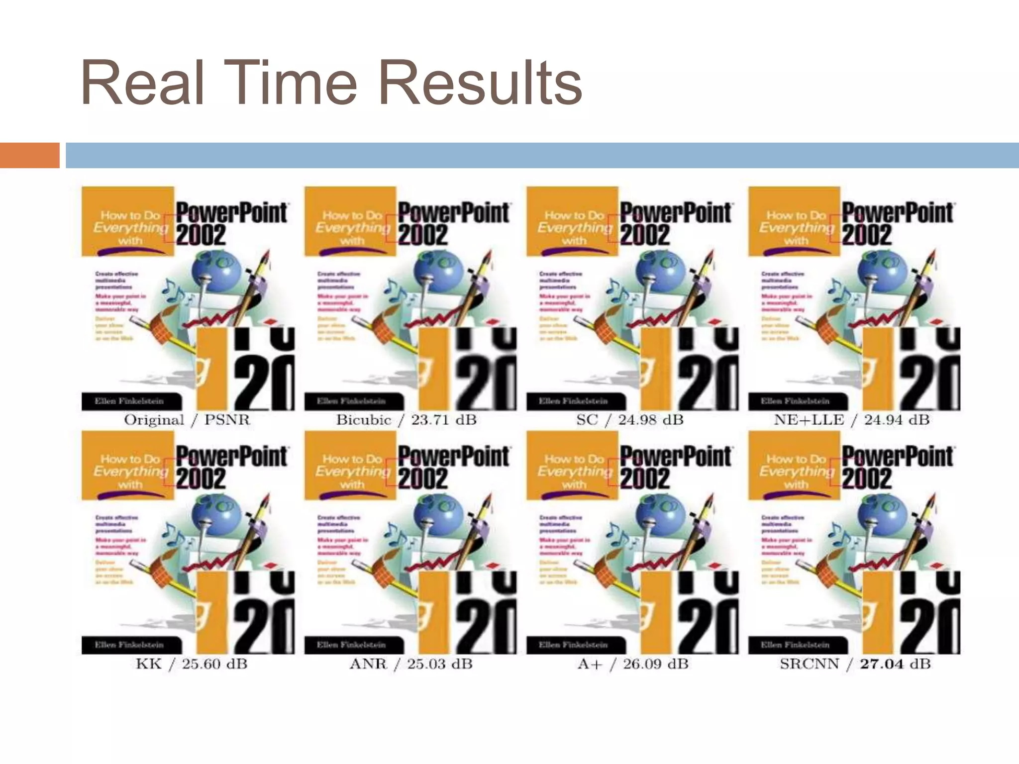 Deep Learning For Image Super Resolution Pptx Computer Networking Computing