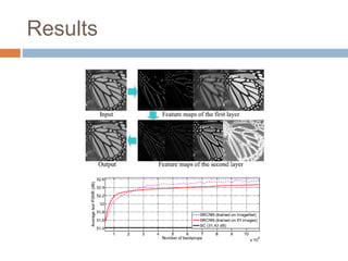 Deep learning for image super resolution | PPTX