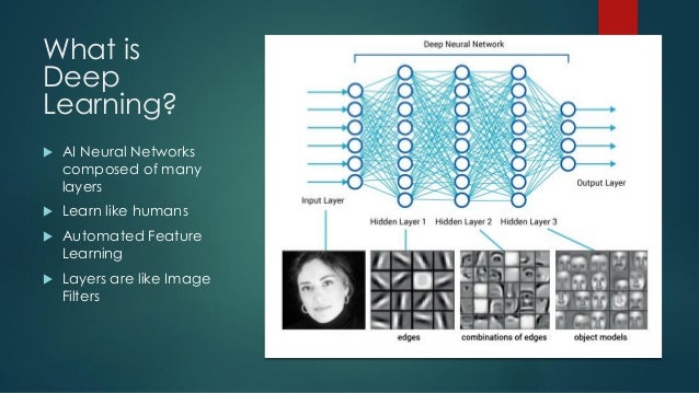 Deep learning for medical imaging