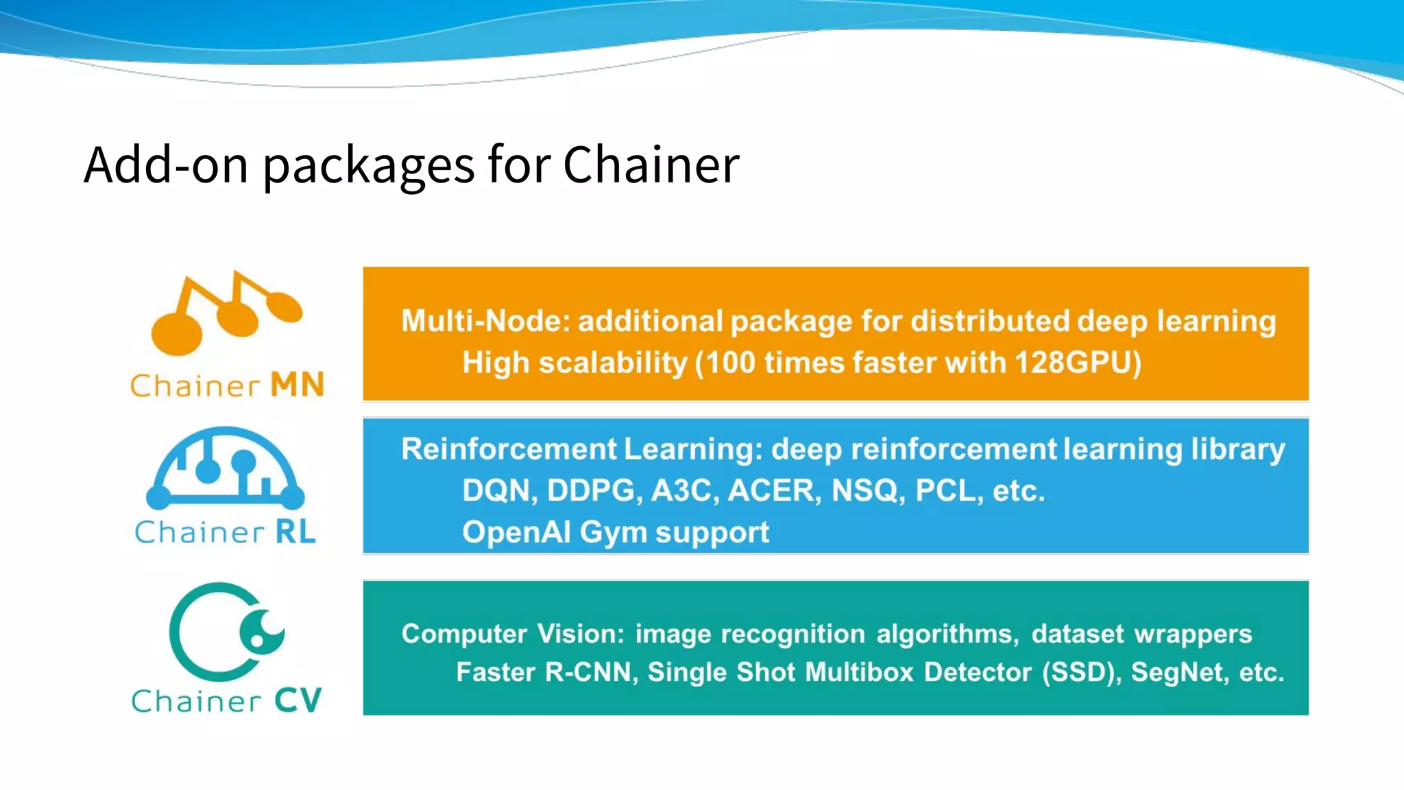 Deep learning for molecules, introduction to chainer chemistry | PPT