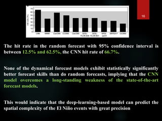 Deep learning for multi year enso forecasts fnl | PPT