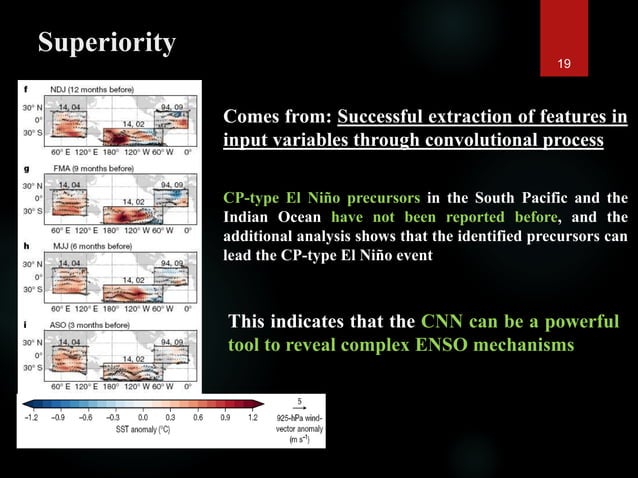 Deep Learning For Multi Year Enso Forecasts Fnl Ppt