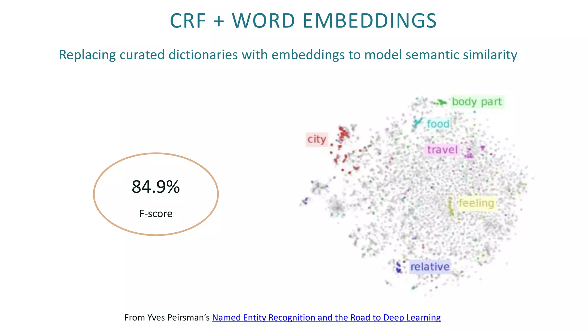 Deep learning for natural language understanding | PPTX | Databases | Computer Software and ...