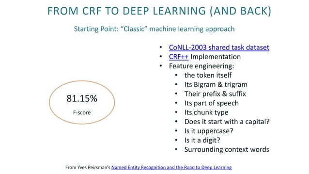 Deep learning for natural language understanding | PPTX | Databases | Computer Software and ...