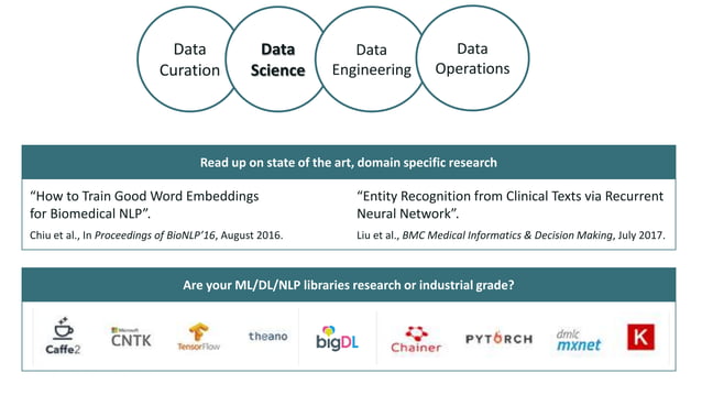 Deep learning for natural language understanding | PPTX | Databases | Computer Software and ...