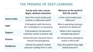Deep learning for natural language understanding | PPTX