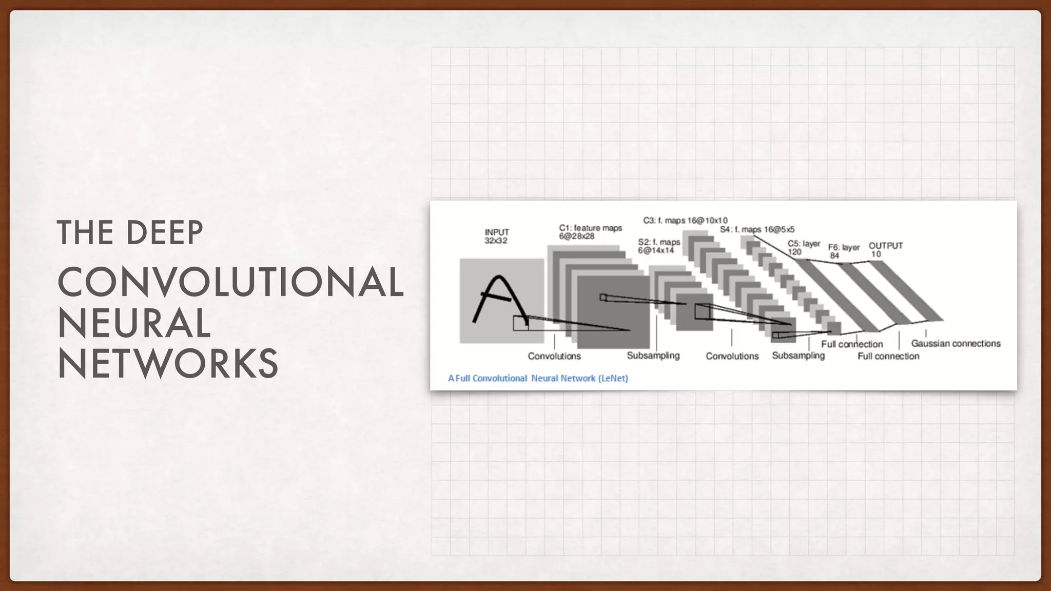 Deep Learning for Natural Language Processing | PPT