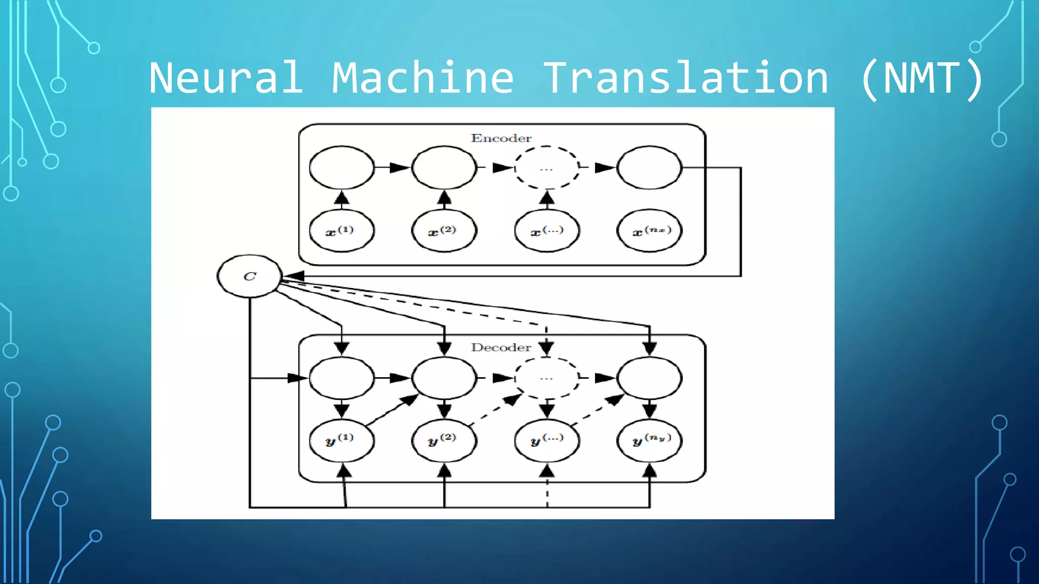 Deep Learning for Natural Language Processing | PPT