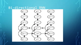 Deep Learning for Natural Language Processing | PPT