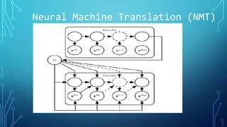 Deep Learning for Natural Language Processing | PPT