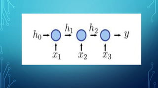 Deep Learning for Natural Language Processing | PPT