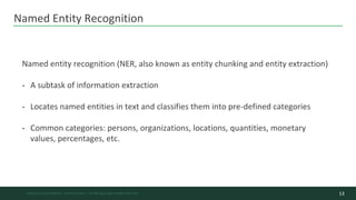 Deep learning for product title summarization | PDF
