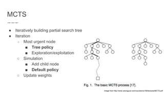 Deep Learning for Real-Time Atari Game Play Using Offline Monte-Carlo Tree Search Planning | PDF