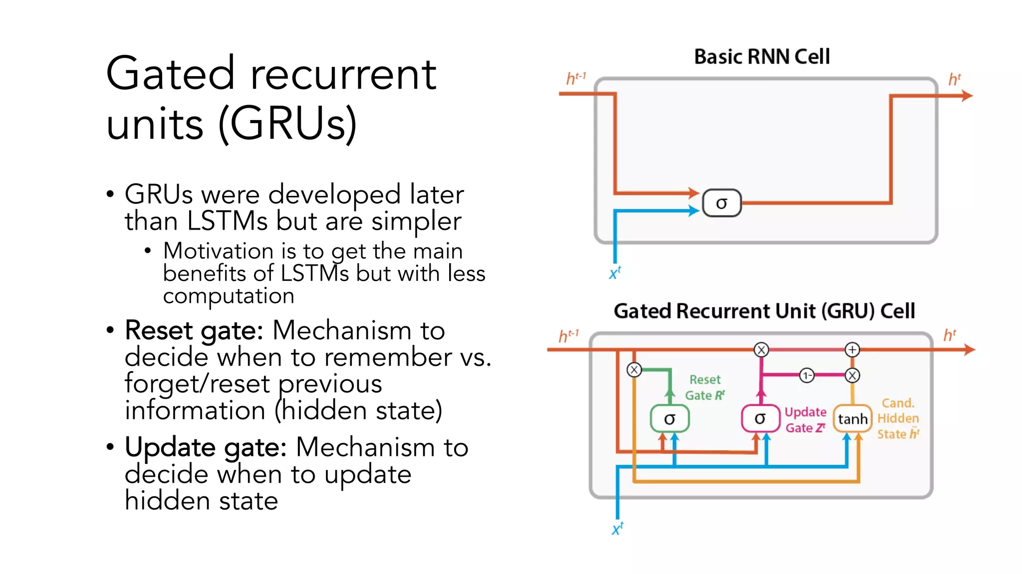 Sequence Modelling with Deep Learning | PDF | Computer Networking | Computing