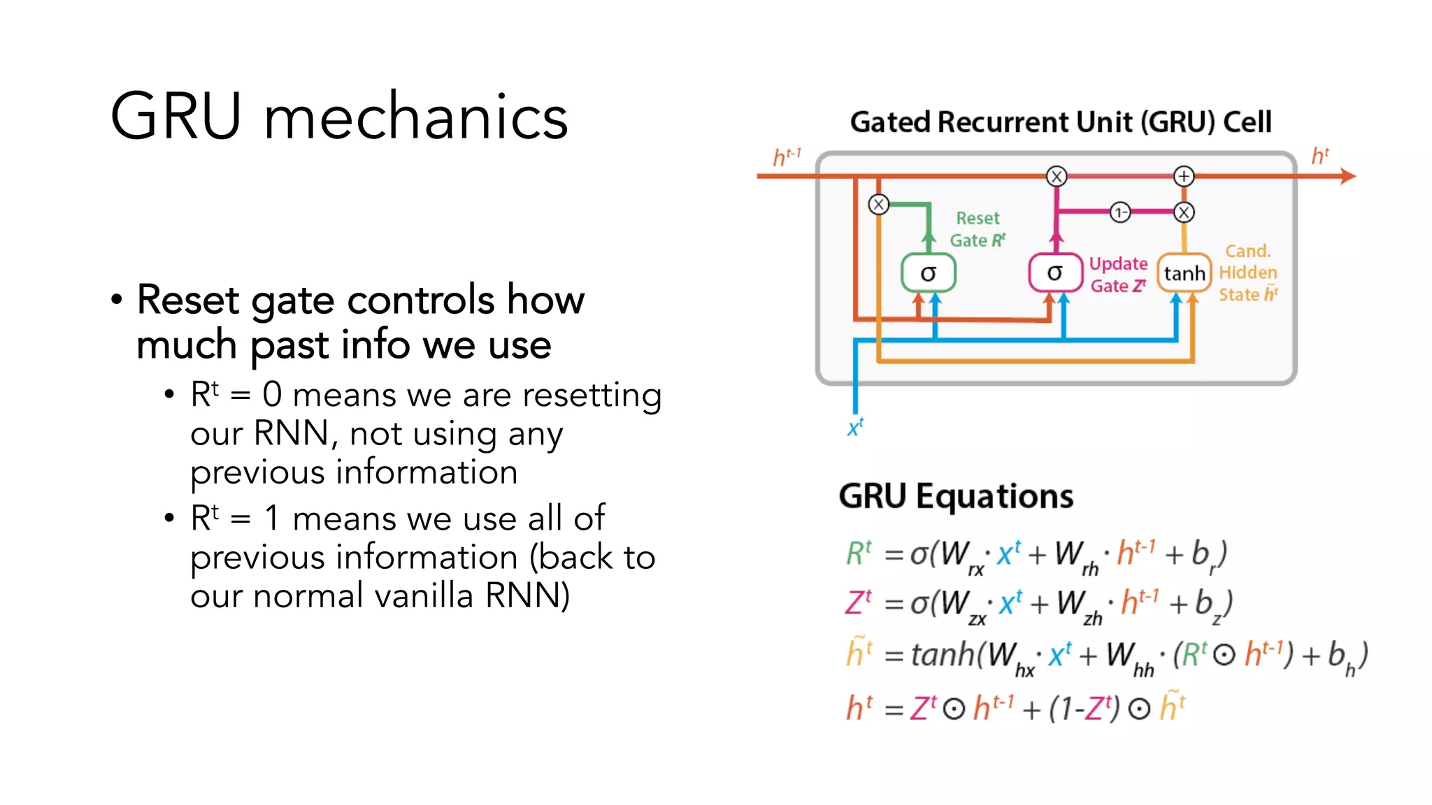 Sequence Modelling with Deep Learning | PDF | Computer Networking | Computing