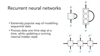 Sequence Modelling with Deep Learning | PDF
