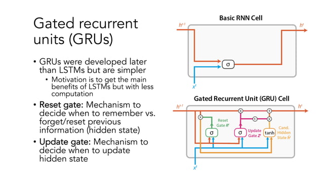 Sequence Modelling With Deep Learning Pdf Computer Networking Computing