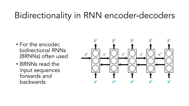 Sequence Modelling With Deep Learning Pdf Computer Networking Computing