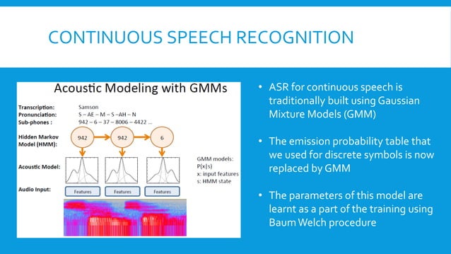 Deep Learning For Speech Recognition | PDF | Digital Audio | Computer Software and Applications
