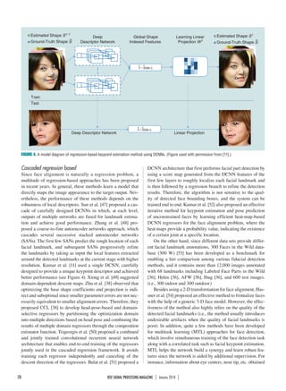 Deep learning for understanding faces | PDF | Artificial Intelligence | Technology & Computing