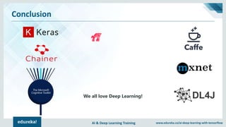 Top 8 Deep Learning Frameworks | Which Deep Learning Framework You ...