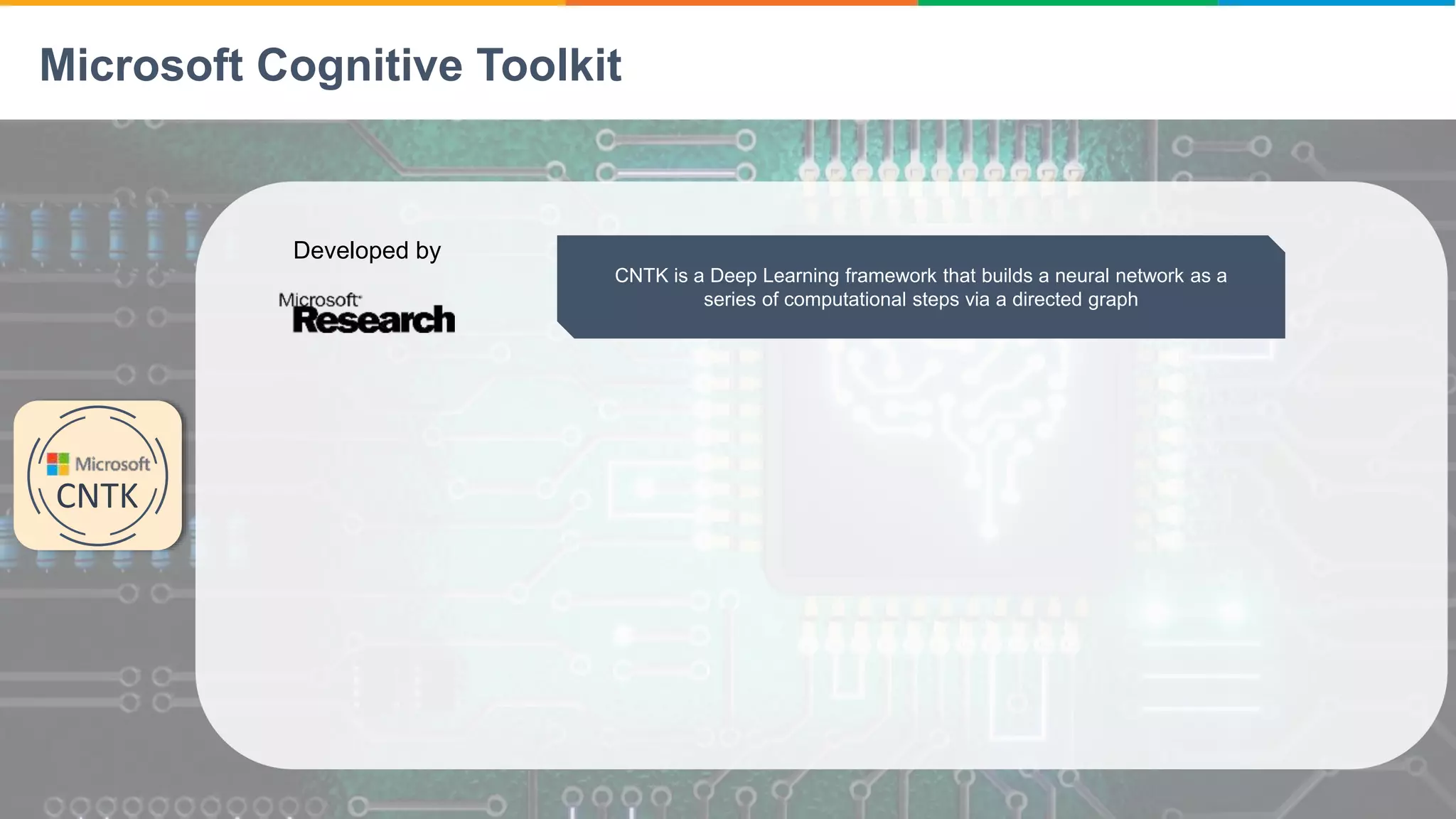 Deep Learning Frameworks 2019 | Which Deep Learning Framework To Use | Deep Learning ...