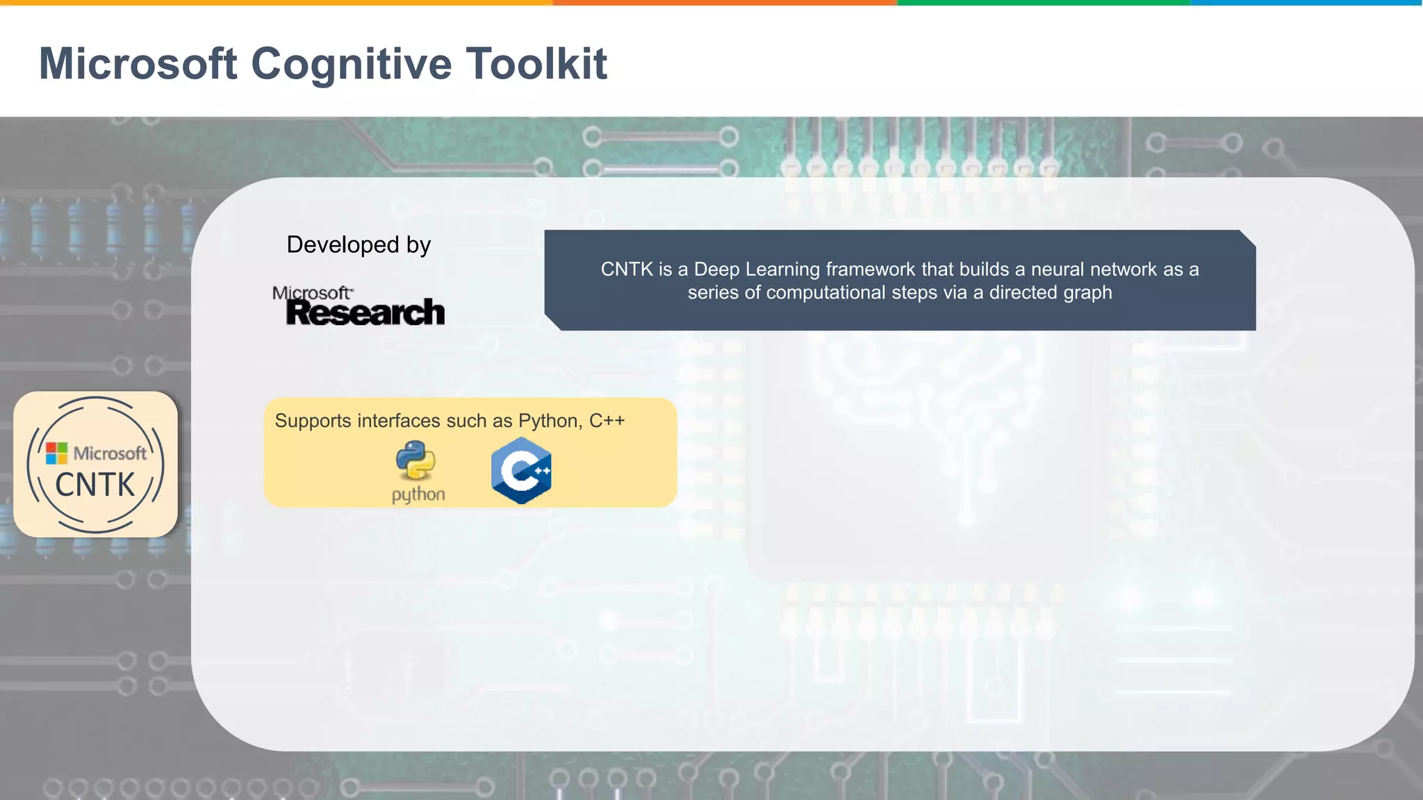 Deep Learning Frameworks 2019 | Which Deep Learning Framework To Use ...