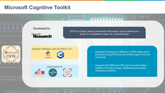 Deep Learning Frameworks 2019 | Which Deep Learning Framework To Use ...